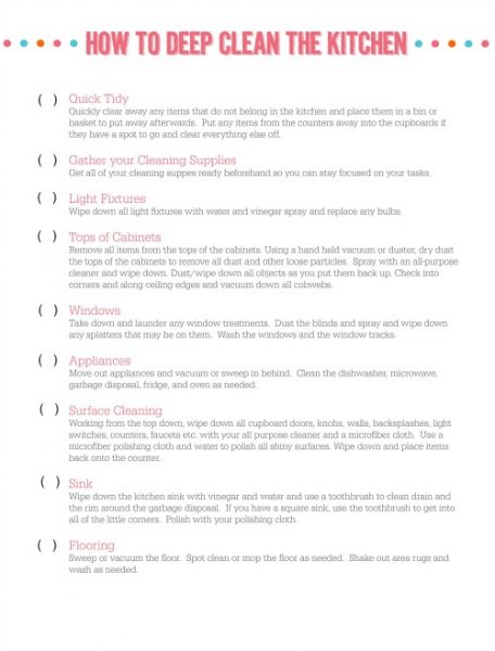 How to Deep Clean the Kitchen - Clean and Scentsible